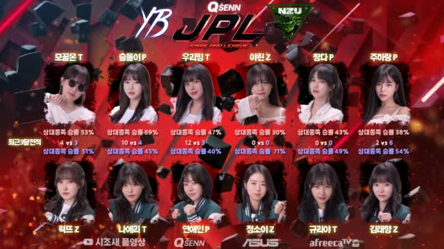 스타 YB vs 늪지대 큐센JPL 부천토벌의날 야린 vs 정소이 2 : 3 | SOOP VOD