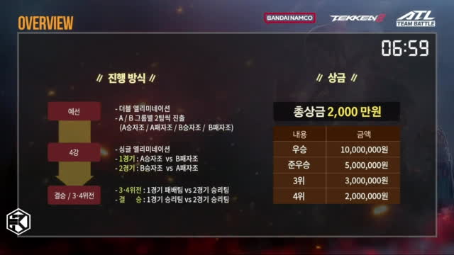 ATL TEKKEN 8 TEAM TOURNAMENT - TOP 4 | SOOP VOD