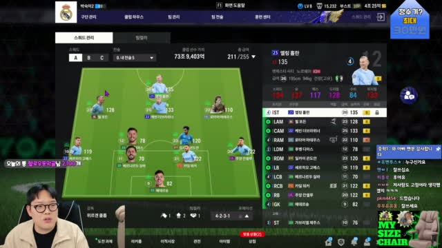 23챔스 홀란 금카 떴다 이거 끼고 맨시티 갈게요 Fc온라인 피파4 Soop Vod