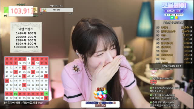 많이 기다렸지...♡ 오늘 6등까지 만개... | SOOP VOD