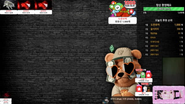 음악방송24시간힐링좋은 노래 월요병이 끝나면 그냥 피곤 맞즐맞팬 쪽지 아프리카tv Vod