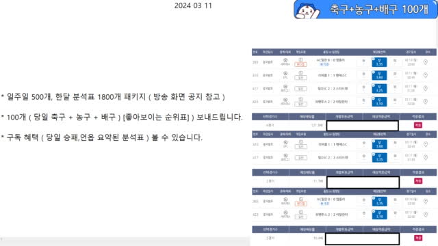 해외축구 4무 1215배 2무 2무도 적중 새로운 한 주 출발해봅시다 축구분석 농구분석 스포츠분석 아프리카