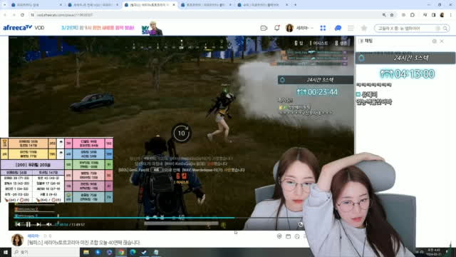 [웤피스] 세리아x토르코리아 미친 조합 오늘 40연패 끊습니다.gg | SOOP VOD