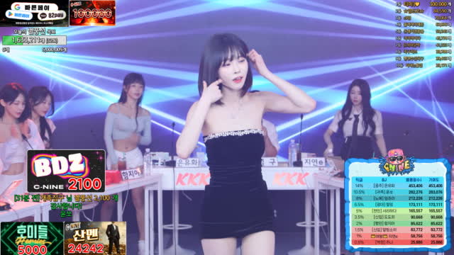 씨나인시그 2100 BDZ - 윤쏘 | SOOP VOD