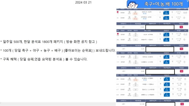 국내 해축 올킬 좋았고 무농사 106배도 굿ㅅㅅ 오늘도 가봅시다 축구분석 배구분석 야구분석 농구분석 스포츠분석