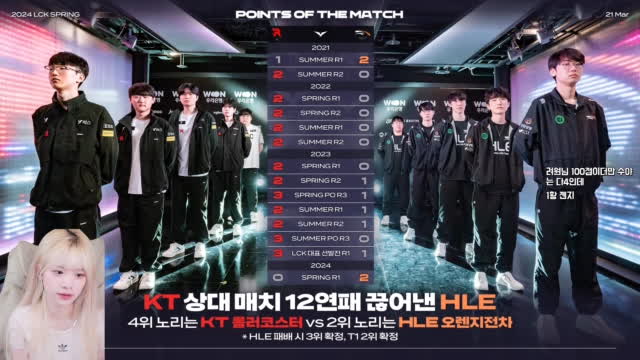 KT vs HLE ] 누가이길까,,,?!?!? #LCKwatchparty | SOOP VOD