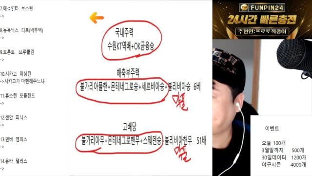 51배ㅅ17배ㅅ6배ㅅ NBA 분석 | SOOP VOD