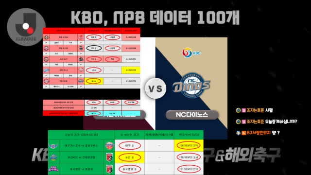 [생]야구분석방송! 데이터구매는 여기에! kbo승패 올킬! 농구 배구 올킬! 코멘트17시에 옵니당!! | SOOP VOD