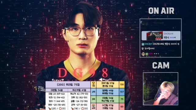 DG98 배그랜드 | SOOP VOD