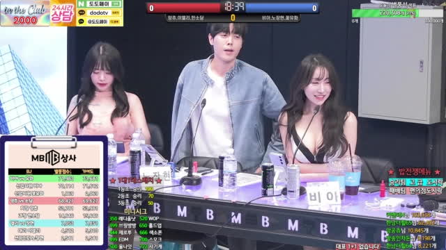 [MB상사] 시즌1 14화 1대1 데스매치 병하X앙츄X한소담X이엘리X노장현X비아X꽃유화 | SOOP VOD