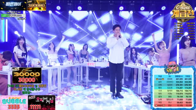 30000 New version - 짭호형 | SOOP VOD