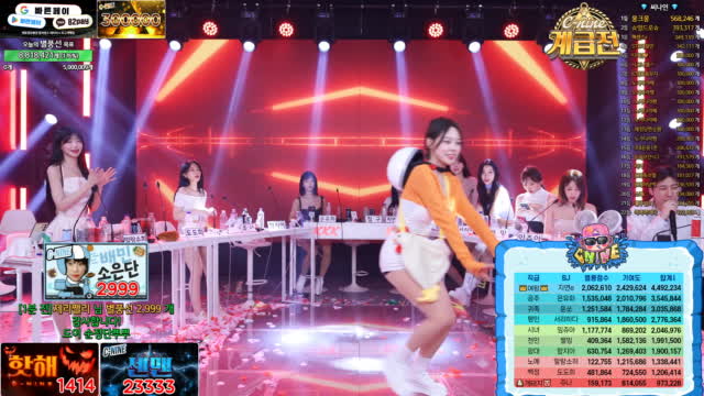 2999 배민소은단 - 도도희 | SOOP VOD