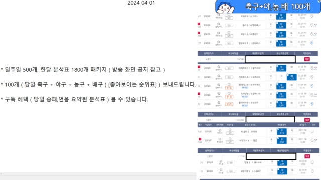 Mlb 메인 4연승 축구 무농사 112배 적중 135배 까비 새로운 한 주 가봅시다 축구분석 배구야구분석 스포츠
