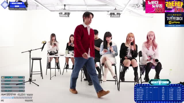 개인전 4월 첫 대전 선빵 칠 맴버는 누구 그대만의 고트 Pick 유일x힛치x프디x자키x토이x뮤x채니x딩키
