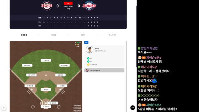 롯데편파 ★최강롯데방두산 반즈vs박신지 문자중계 올라가자 부산롯데자이언츠 롯데응원롯데야구프로야구실시간중계 아프리카tv Vod