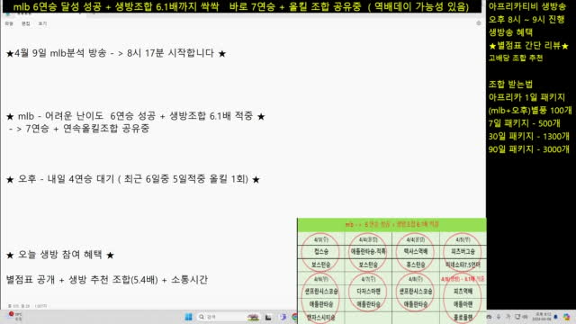 4월9일 Mlb분석 6연승 성공 생방조합 61배 적중 7연승 올킬 도전 생방조합 54배 준비 완료