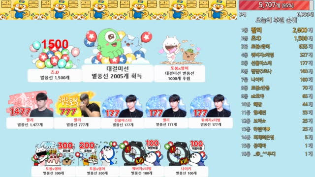 14시간 방송 MVP짤리💖 | SOOP VOD