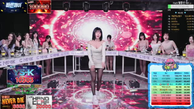 [新]씨나인씨그 10303 YS-K 유화 | SOOP VOD