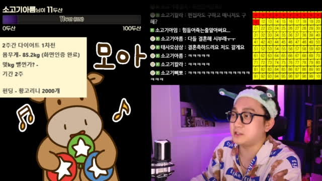 2주간 -7kg 가능 할까요? | SOOP VOD