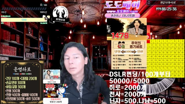 【🔮타로 사주🔮】 신년운세 봐드립니다관상손금꿈해몽무당신점고민상담트페 X【뽀렌즈】강남남캠여캠야킹뽀현욱