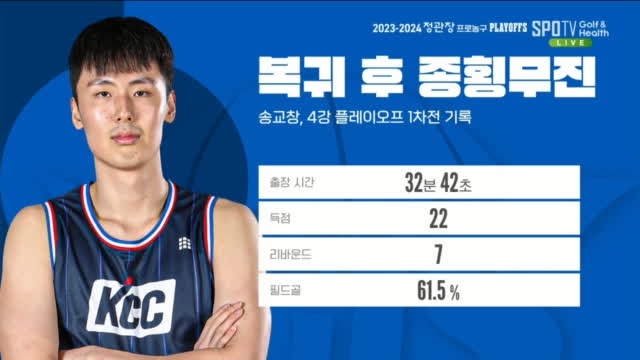 생허웅원주db부산kcc울산현대요코하마4강플레이오프농구u23대한민국아랍에미리트손흥민토트넘ufc스포츠분석축구격투기실시간pl