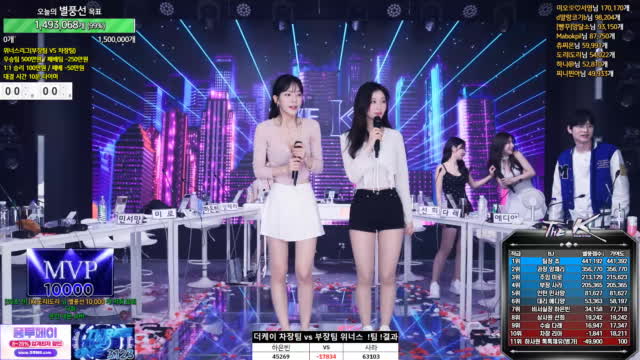 [클립][더케이] 하은빈 MVP | SOOP VOD