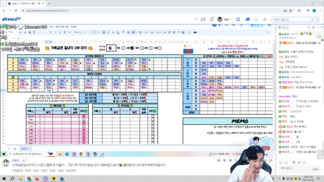 로민 뚱이형이넣어준 가족같은킬내기리그 애드10개 2티어 아프리카tv Vod