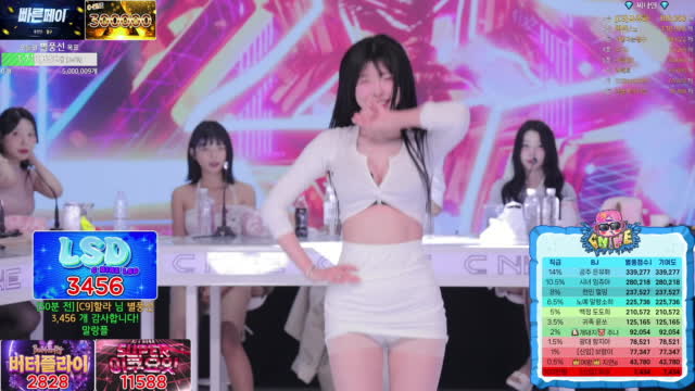 3456 LSD - 말랑소히 | SOOP VOD