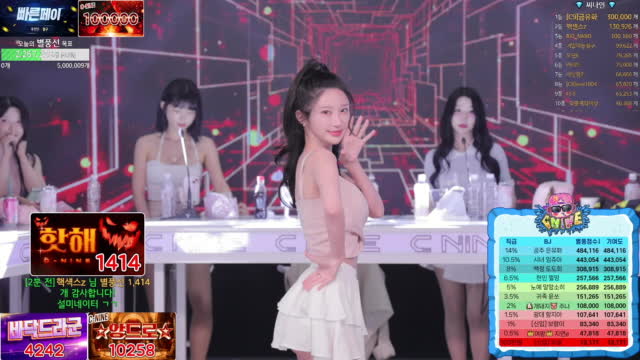 1414 핫해 - 유설 | SOOP VOD