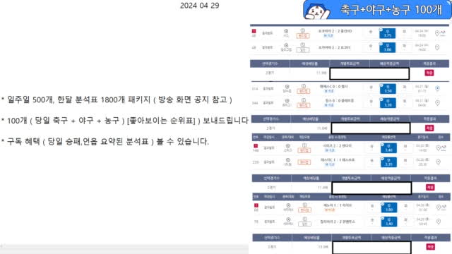 오후 일야 적중 Mlb 올킬 야간 해외축구 메인 적중 분석 들어가봅시다 축구분석 농구 야구분석 스포츠분석
