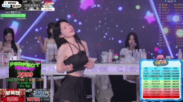 [新]씨나인시그 2099 퍼펙트나잇 - 주나 | 아프리카TV VOD