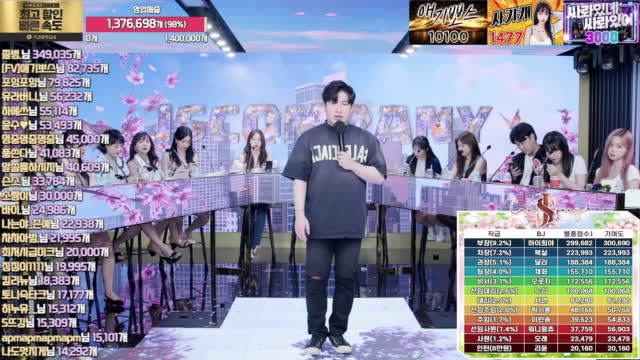 클립 정선179화 기회의 직급프리데이 체험여인턴1명소개합니다 희야x달라x워니x누리x채화x로지x서연x기봉x리윤x오래x