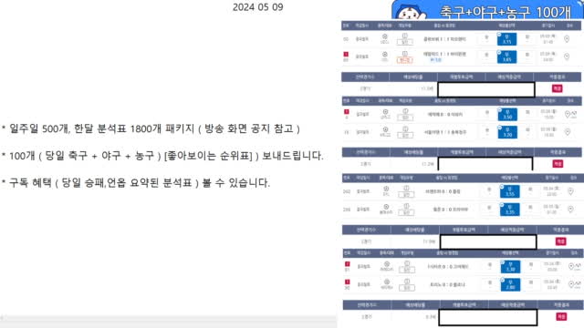 축구 올킬 생방 무농사 115배도 적중 ㅅㅅ Mlb 연승 오후 야구 적중 오늘도 가봅시다 축구분석 야구분석 스포츠