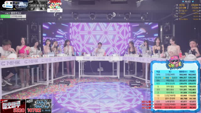 [씨나인13화] 2892 커트응글 소음단 - 은유화 | SOOP VOD