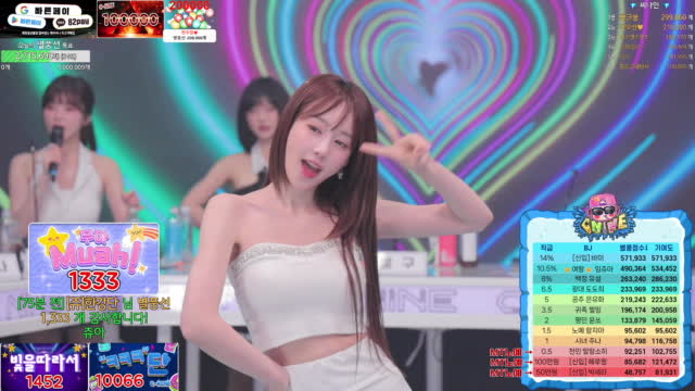 [씨나인13화] 1333 무아 - 임쥬아 | SOOP VOD