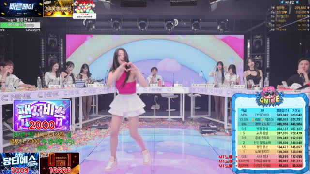 [씨나인13화] 2000 팬서비스 - 바미 | SOOP VOD