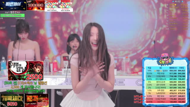 [씨나인13화] 2500 귀멸의 칼날 - 바미 | SOOP VOD