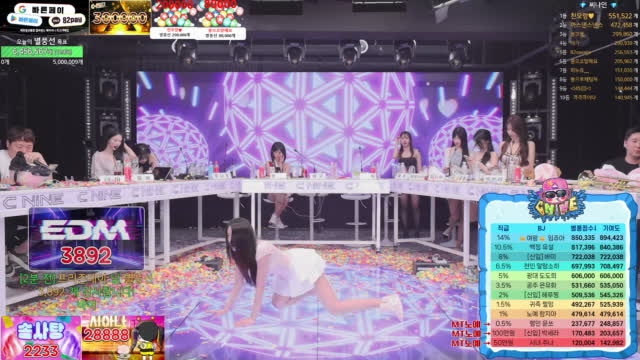 [씨나인13화] 3892 EDM - 바미 | SOOP VOD