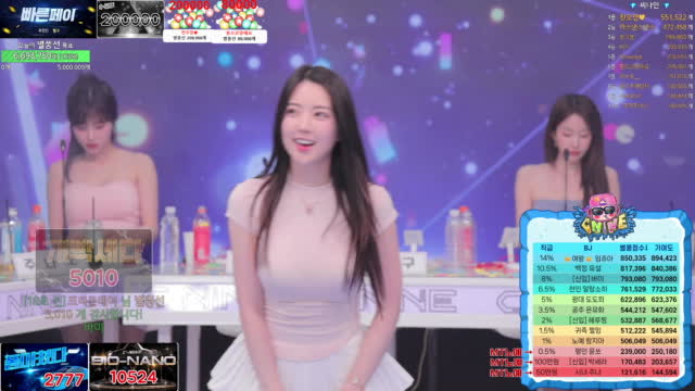 [씨나인13화] 5010 개빡세다 - 바미 | SOOP VOD