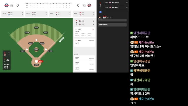롯데편파 ★최강롯데방두산 이민석vs브랜든 문자중계 올라가자 부산롯데자이언츠 롯데응원롯데야구프로야구실시간중계 아프리카tv Vod