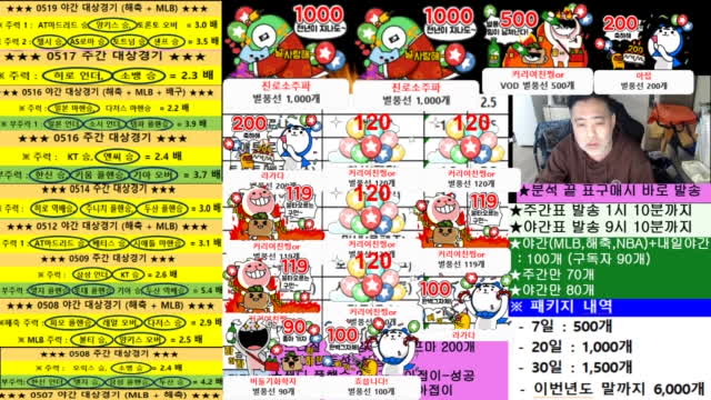★야간 주력 35배 적중절 다녀오고 자동차 액땜했다★야간해축mlbnba 분석★찹쌀의 스포츠분석 해외축구전문 Mlb전문