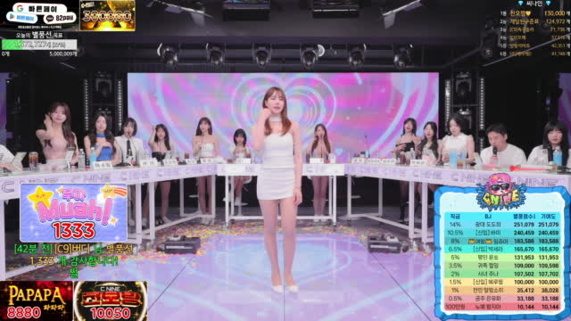 [씨나인14화] 1333 무아 - 쩔밍 | SOOP VOD