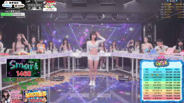 [씨나인14화] 1468 smart - 은유화 | SOOP VOD