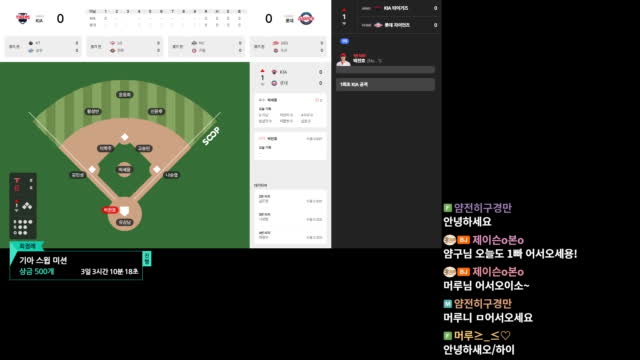 롯데편파 ★최강롯데방기아 박세웅vs윤영철 문자중계 올라가자 부산롯데자이언츠 롯데응원롯데야구프로야구실시간중계 아프리카tv Vod