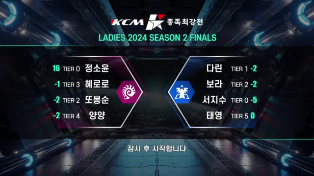 스타 Kcm레이디스 종족최강전 2024 시즌2 결승전 정소윤 혜로로 또봉순 양양 다린 보라 서지수 태영 Soop Vod