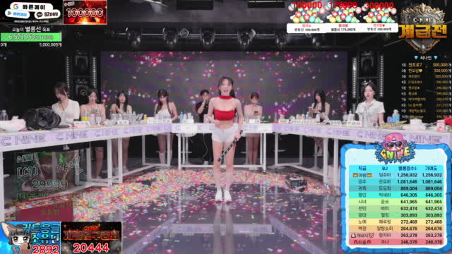 [씨나인15화] 29999 샤넬조로 - 도도희 _ 조로형님 ^^7 | 아프리카TV VOD