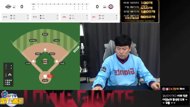롯데편파 Vs Nc 선발 박세웅오늘 이긴다 롯데를 역배를 줘 서정민코치 프로야구 롯데자이언츠 Soop Vod