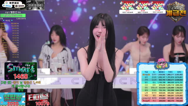 [씨나인15화] 1468 smart - 말랑소히 | SOOP VOD