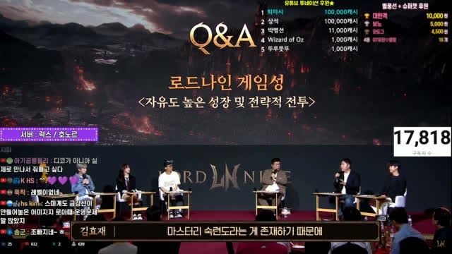레이븐2 6전설 힐러 육성 개빡겜중 과금러랭커 길드원 모집중 럭스 호노르 서버 불도그 아스달연대기 아프리카tv Vod