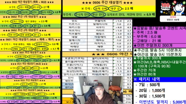 ★주간 주력 적중 올킬 순항 中 연패 끊었고 야간도 먹으러 갑시다★찹쌀의스포츠분석 해외축구전문 Mlb전문 일야국야